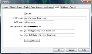 How to setup Email and Push Notification settings in MT4