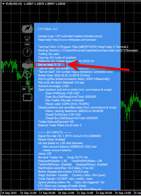 Easy Way to Open Same Trades on Many MT4 Accounts At Once