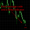 Expert Advisor error message codes on MT4 chart