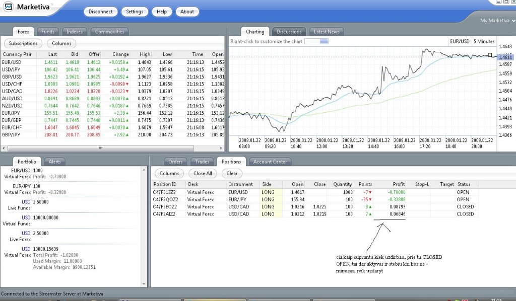 What My 2 Year Old Son Can Teach You About Forex Trading