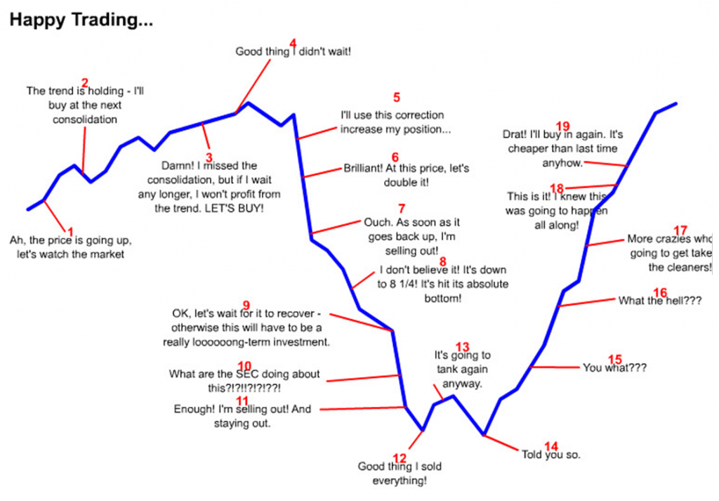 What My 2 Year Old Son Can Teach You About Forex Trading