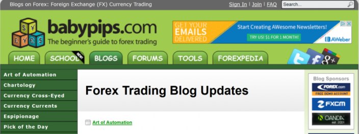 TOP 100 Forex Blogs: List of Best Forex Websites to Follow