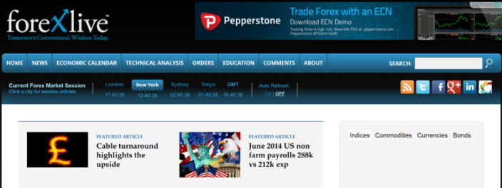 TOP 100 Forex Blogs: List of Best Forex Websites to Follow