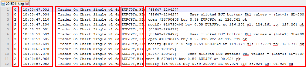 How to Understand Confusing MT4 Error Messages (Log Files)